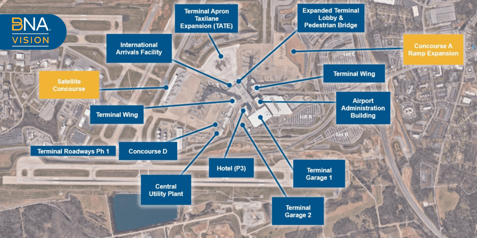 New Horizon - Nashville International Airport | BNA